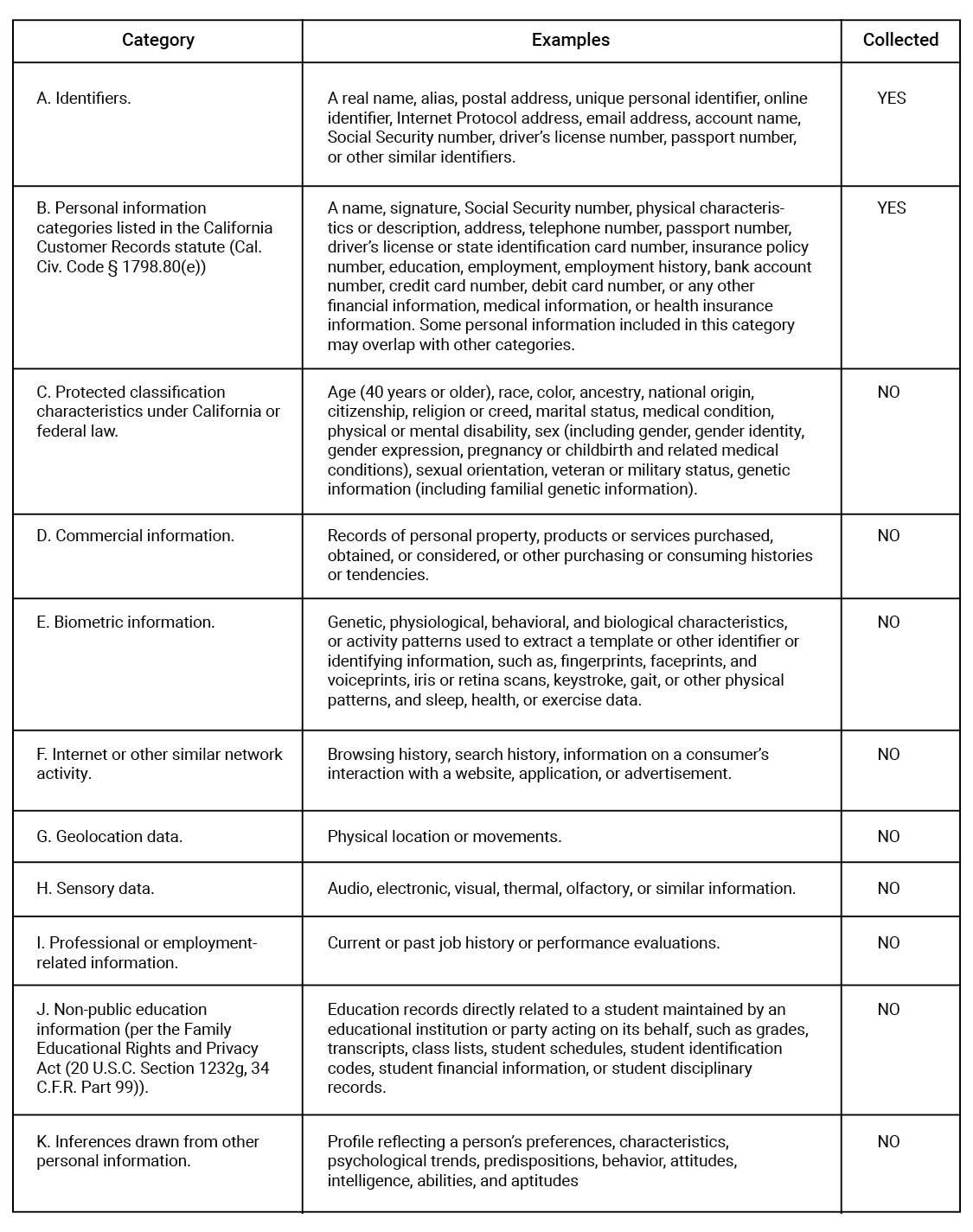 Privacy Policy - H2Crypto